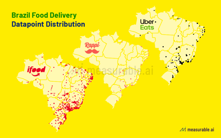 2021 Brazil Food Delivery: iFood continues to lead with over 80% Market ...