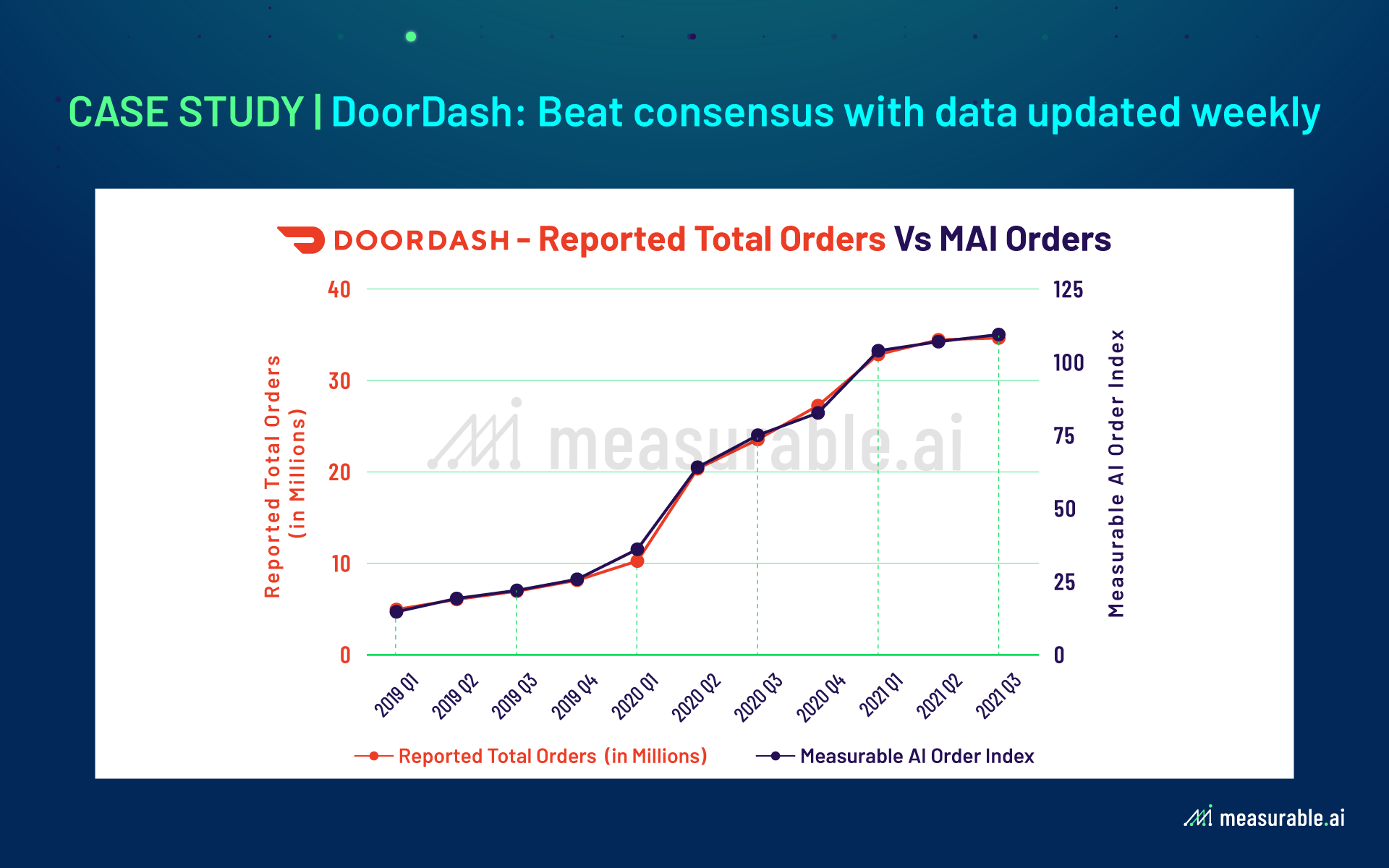 What is Alternative Data and Why You Should Care | Data Insights ...