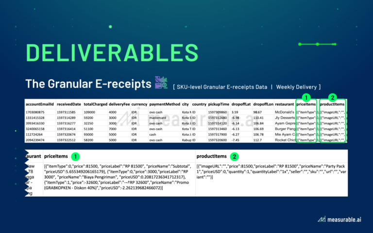 What is Alternative Data and Why You Should Care | Data Insights ...