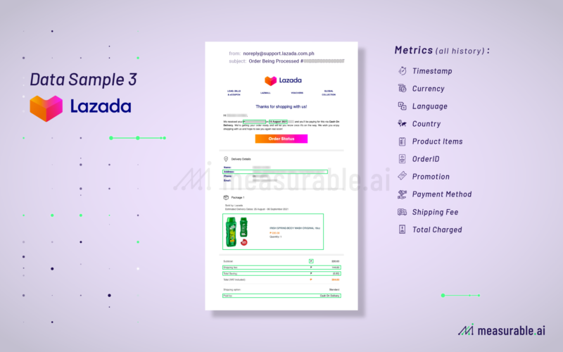 Data-driven Decision Making Powered by E-receipt Data | Data Insights ...