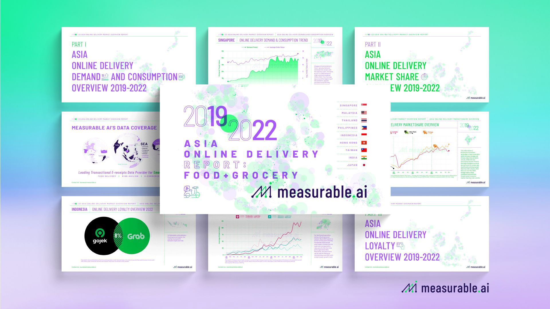 Measurable AI Debuts its Flagship Asia Food Delivery Market Report ...