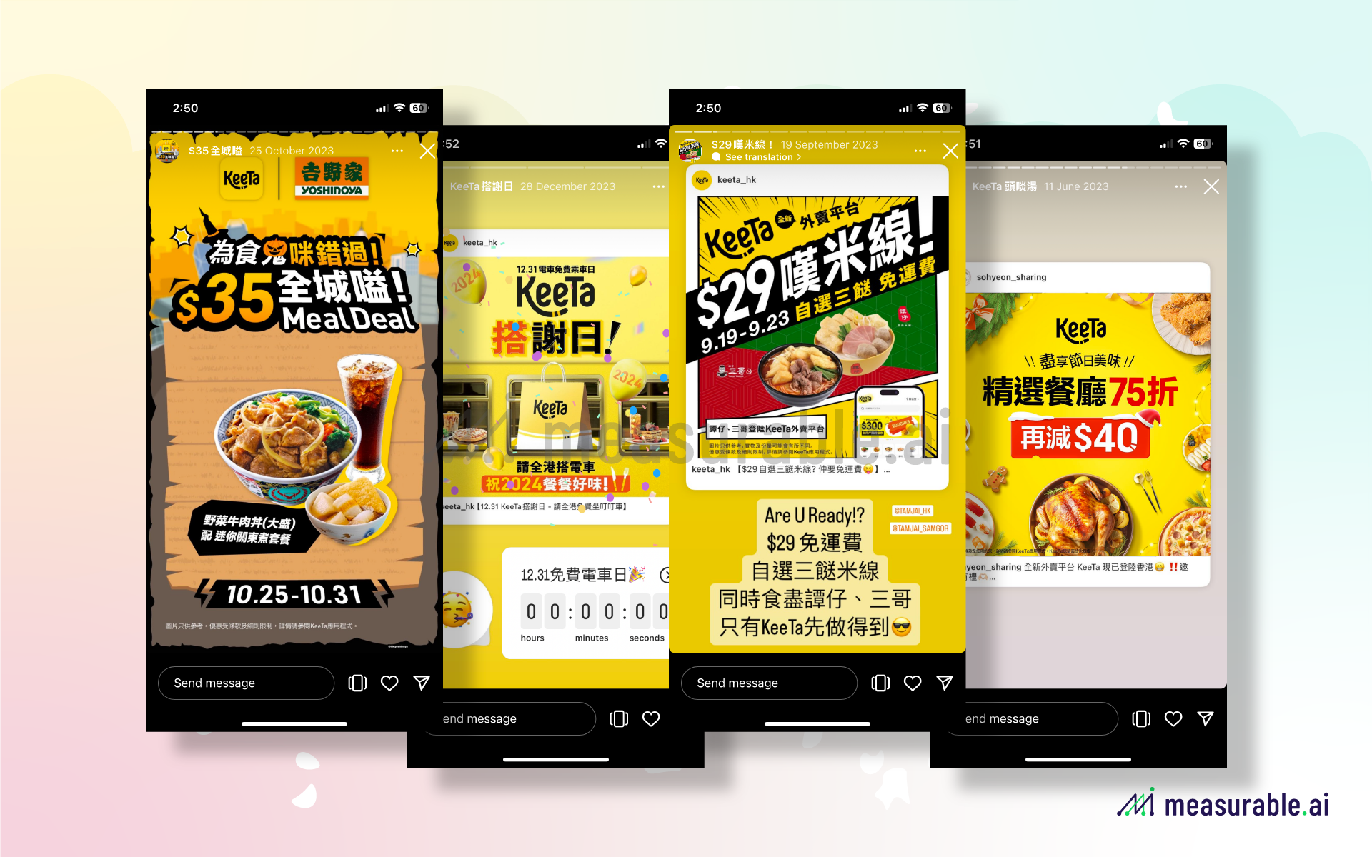 Watch Out! Keeta’s Rapid Rise in Hong Kong | Data Insights - Measurable AI