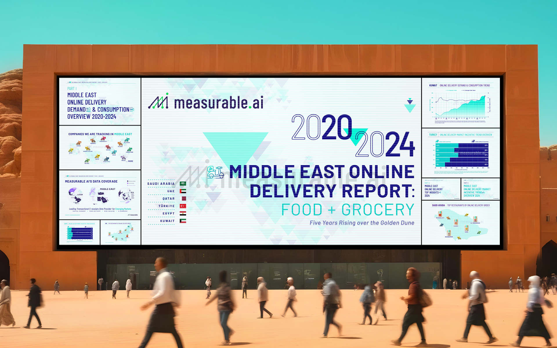 Middle East’s Online Delivery Report You Can’t Miss | Data Insights - Measurable AI
